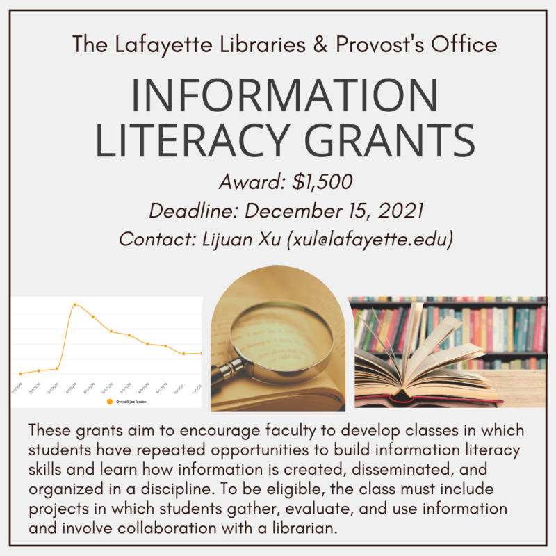 Information Literacy Grants ($1,500) Available – Virtual Brown Bag ...